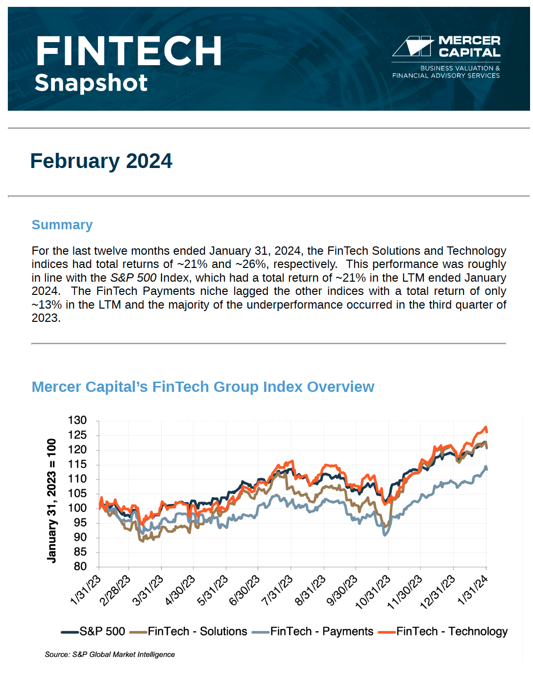 FinTech Snapshot - Mercer Capital