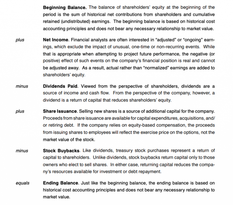 Basics Of Financial Statement Analysis Mercer Capital basics-of-financial-statement-analysis-mercer-capital