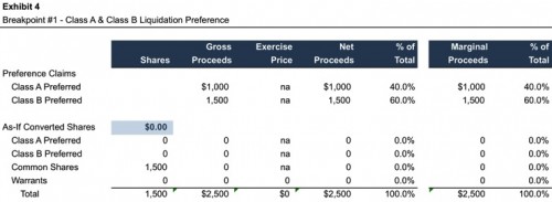 A Layperson’s Guide to the OPM: Everything You Always Wanted to Know ...