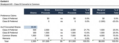 A Layperson’s Guide to the OPM: Everything You Always Wanted to Know ...
