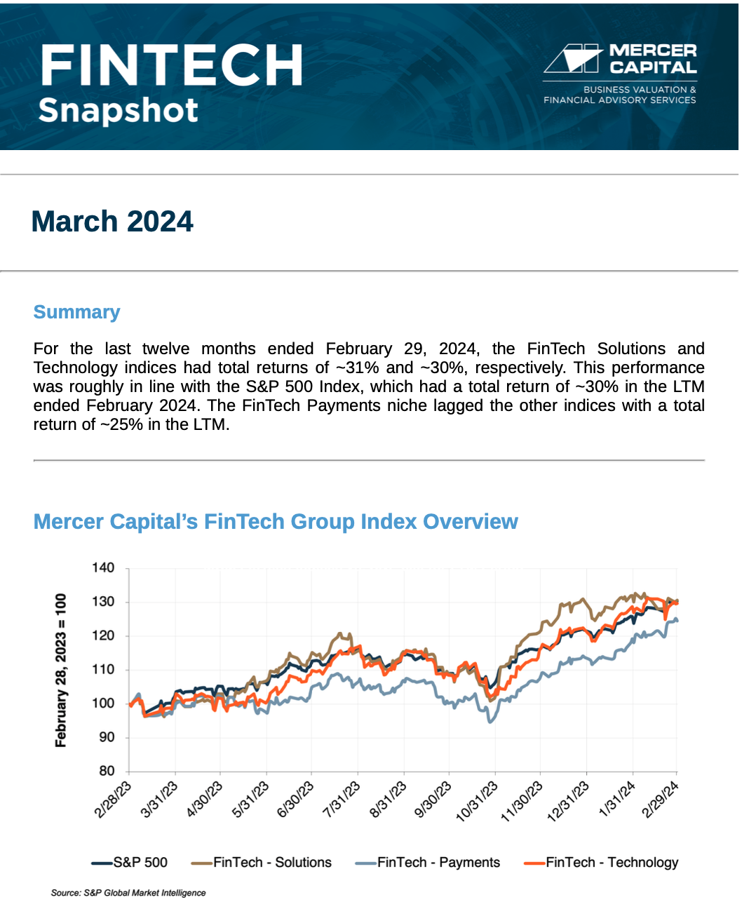 FinTech Snapshot - Mercer Capital