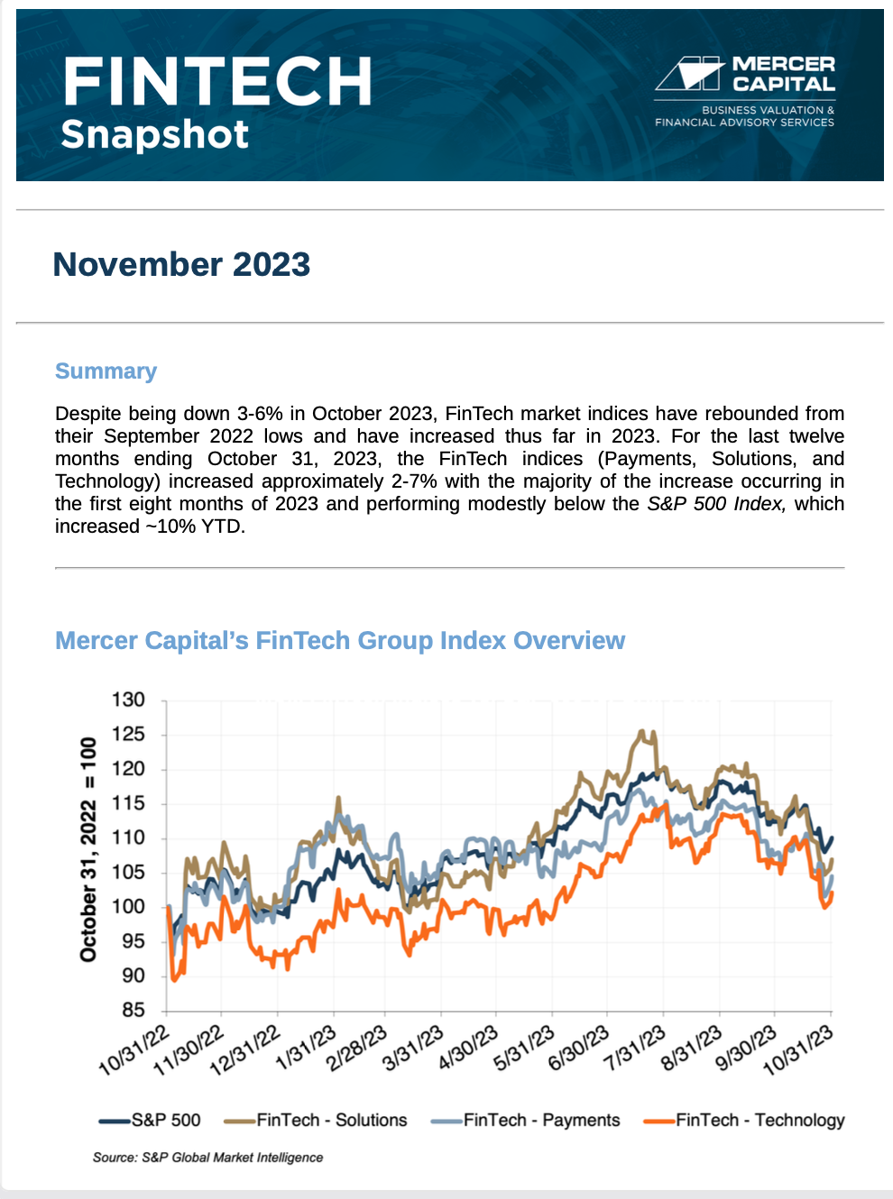 FinTech Snapshot - Mercer Capital