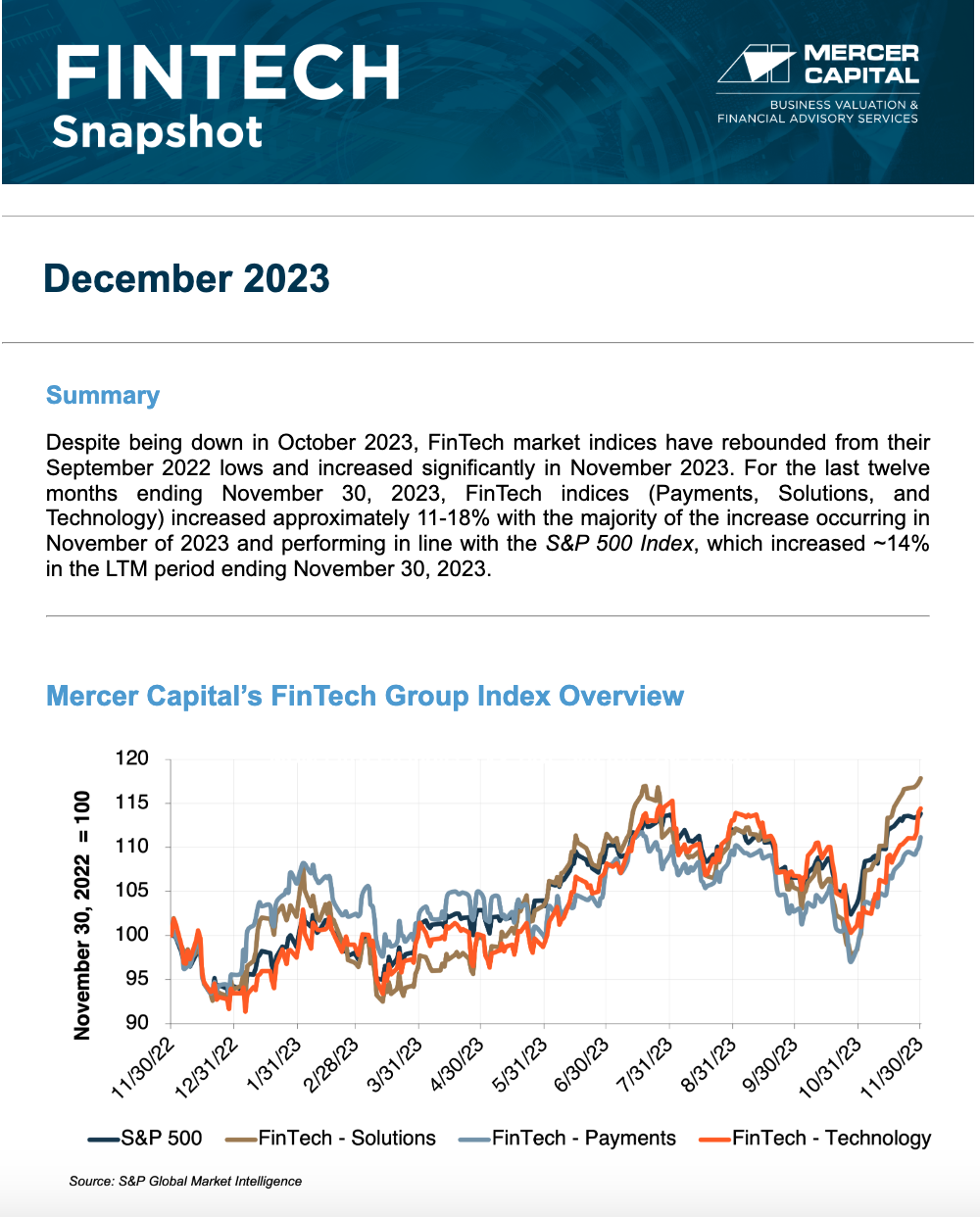 FinTech Snapshot - Mercer Capital