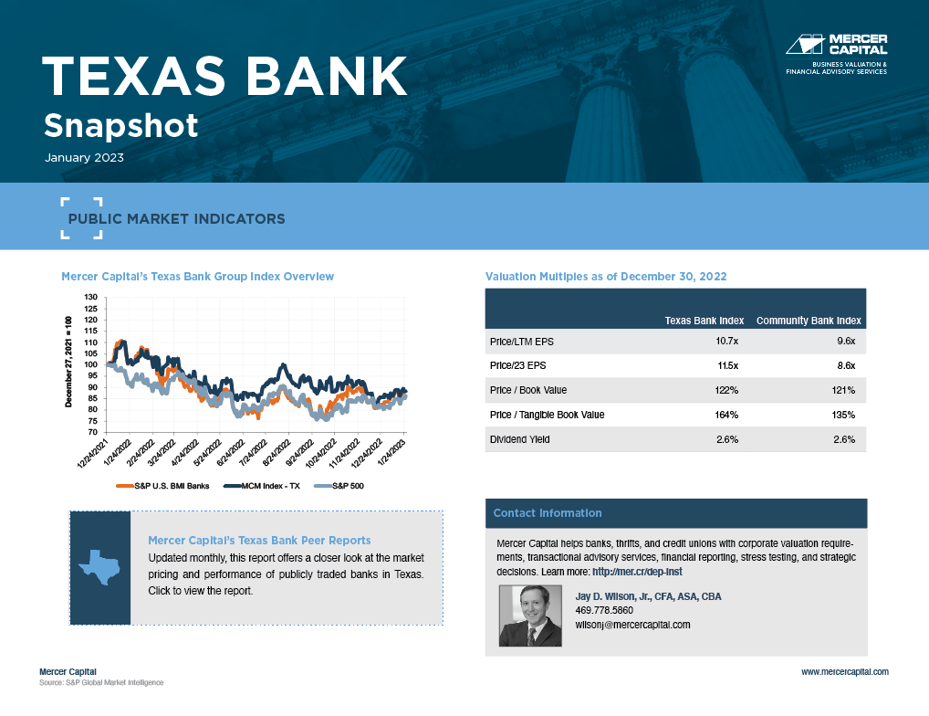 Texas Bank Snapshot - Mercer Capital